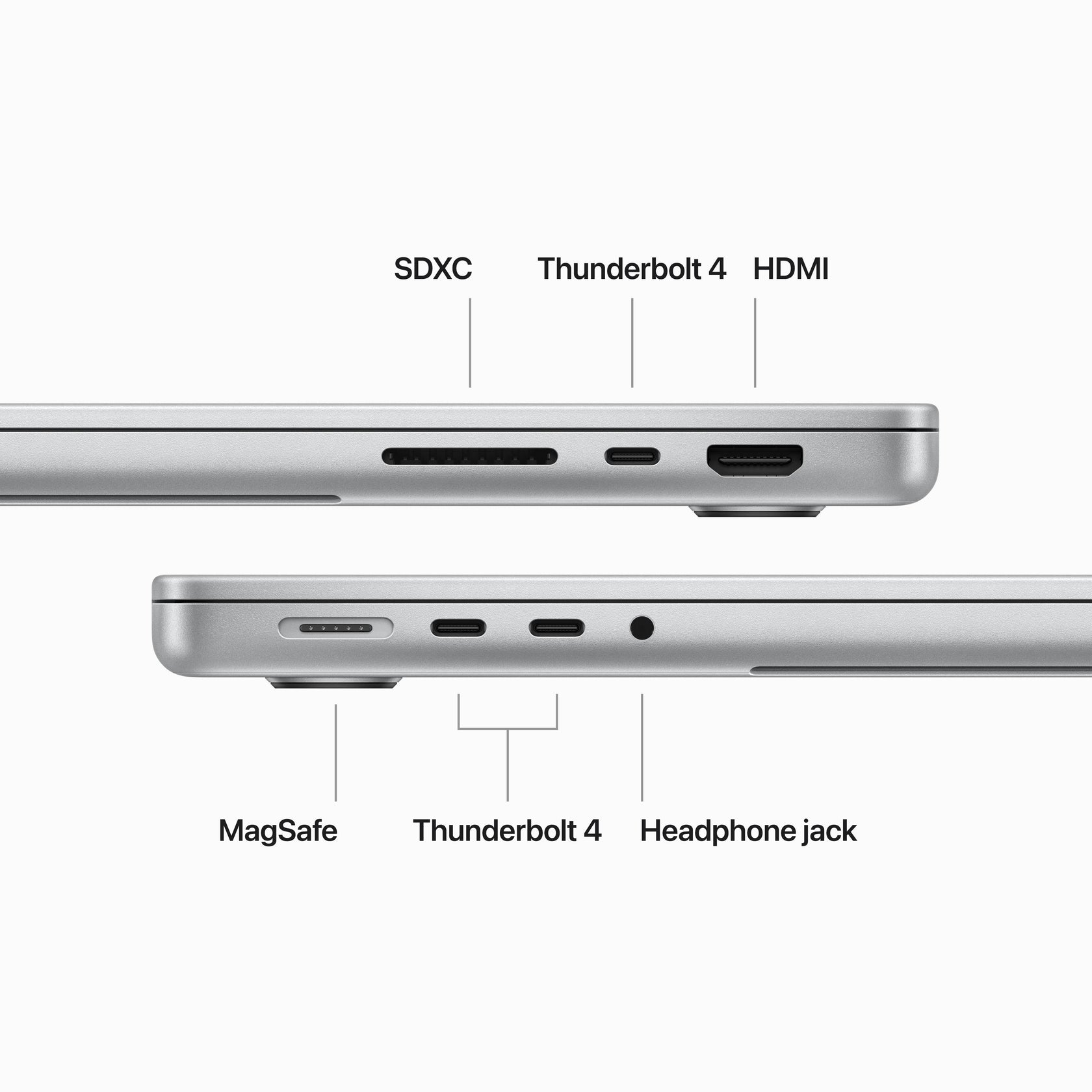14-inch MacBook Pro: Apple M3 Pro chip with 11‑core CPU and 14‑core GP ...