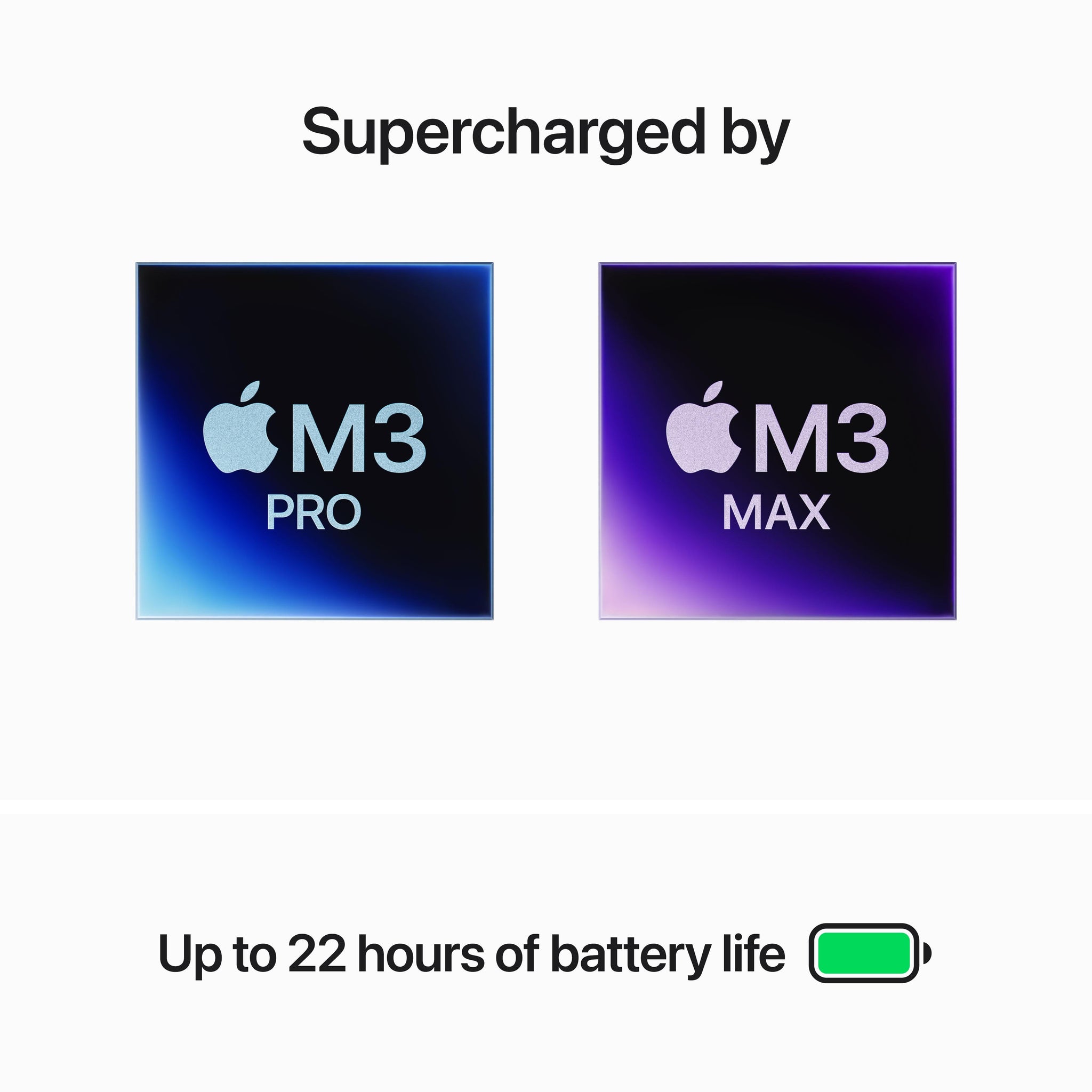 16-inch MacBook Pro: Apple M3 Max chip with 16‑core CPU and 40‑core GP ...